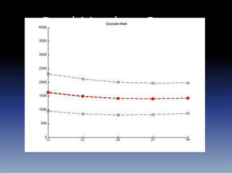 ppt stereo vision using patchmatch algorithm powerpoint presentation