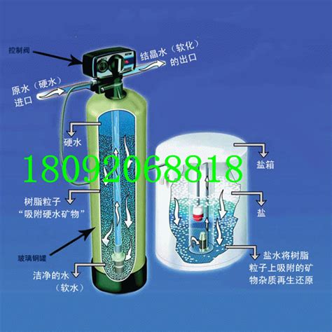 陕西全自动软化水设备 锅炉软水器 软化水多路阀现货销售 西安鹏昊水处理设备有限公司 卓采汇