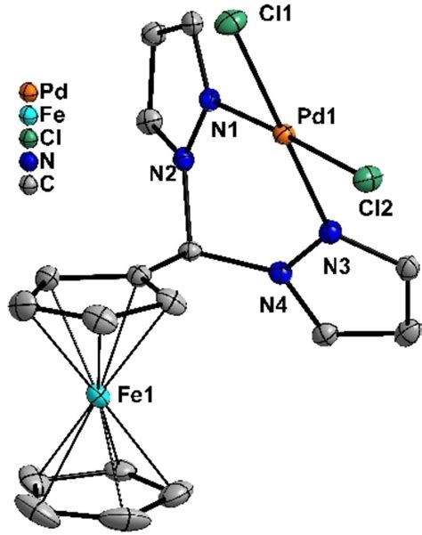 Synthesis Structural Characterization And Catalytic Application Of Ferrocenyl Based Bis