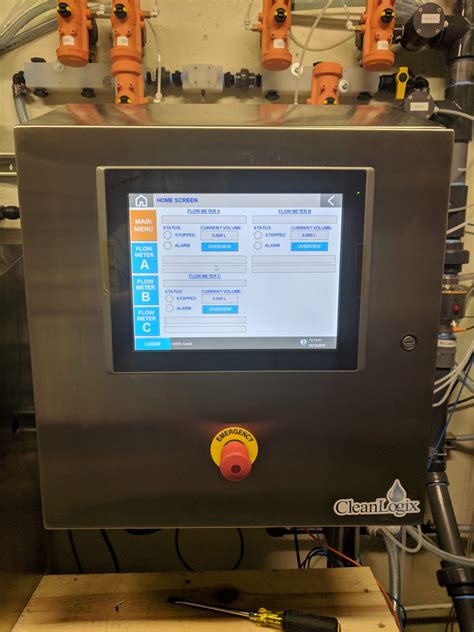 Gallery Precision Process And Control