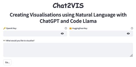 Showcasing Code Llama Gpt 35 Instruct And Gpt 4 For Generating Data