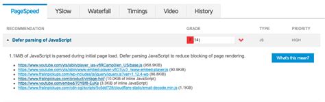 How To Defer Javascript Of An Embedded Youtube Video On Wordpress