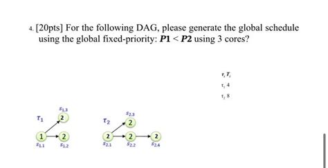 Solved 4 20pts For The Following Dag Please Generate The