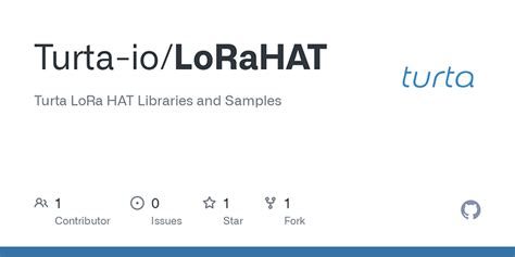 How To Use A Modified Library File Python Help Discussions On