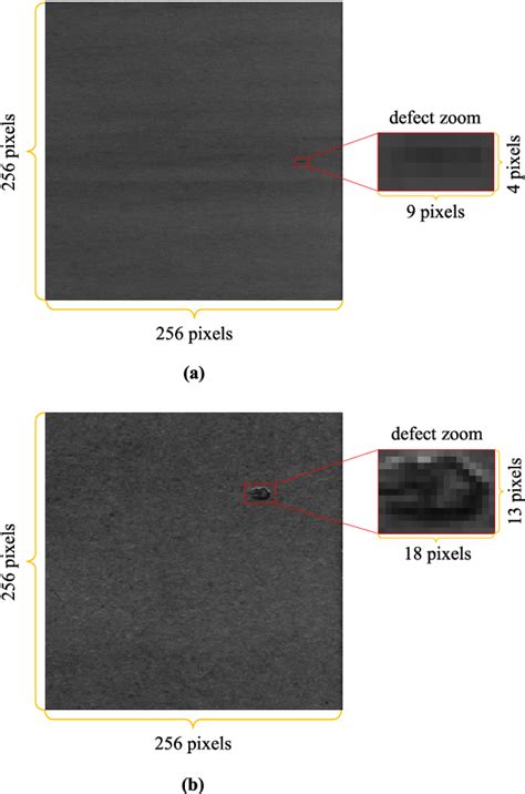 Figure 5 From Enhancing Metal Surface Defect Recognition Through Image