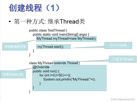 Java多线程基础与aop回顾 Csdn博客