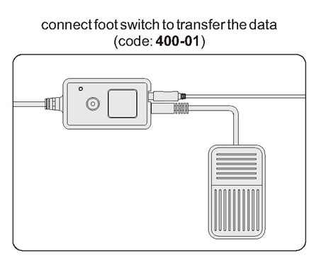Data Output Systeem Tussen Meetgereedschap En Pc Accud