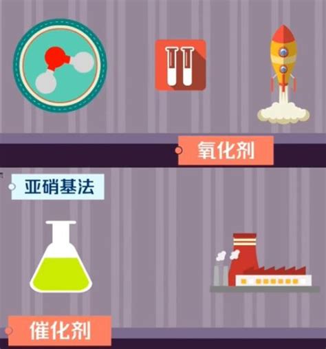 二氧化氮分别是什么颜色的液体二氧化氮为什么没有颜色 招生要求好教育网