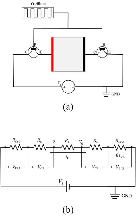 Schematic Diagram And Equivalent Circuit Model Of The Driving Layer Download Scientific