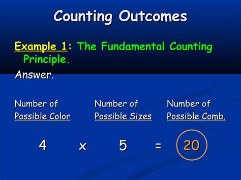 The Fundamental Counting Principle PPT
