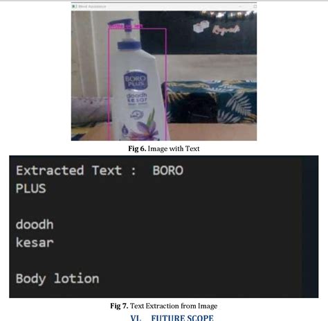 Figure 6 From Static Vision Support Leveraging Yolov3 And Tesseract
