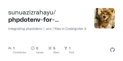GitHub Sunuazizrahayu Phpdotenv For Codeigniter Integrating Phpdotenv Env Files In