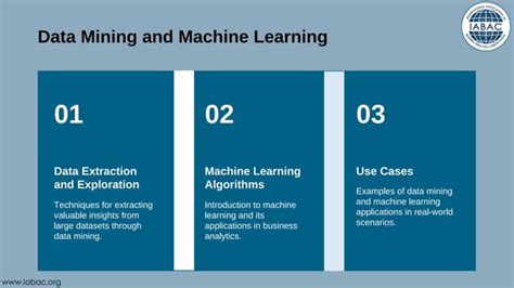 Introduction To Business Analytics Course Skillfloor Ppt