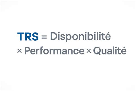 Trs Suivez La Performance Réelle De Vos équipements