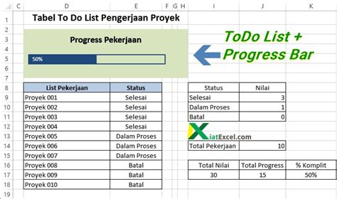 Cara Membuat ToDo List Di Excel Progress Bar KiatExcel