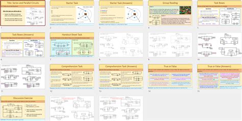 Series And Parallel Circuits ~ Ks3 ~ Year 8 Teaching Resources