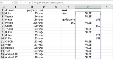 Excel Array Formula ตอนที่ 2 การใช้ Array Formula แบบมีเงื่อนไขด้วย