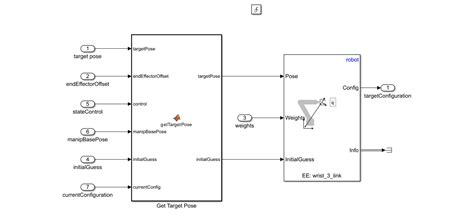 Detect And Harvest Fruit Using Ur10 Manipulator In Gazebo Matlab And Simulink