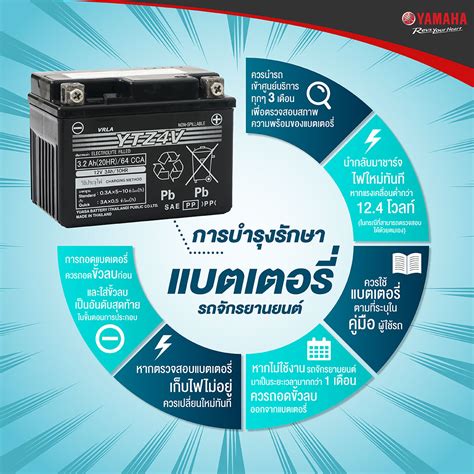 อย คลังอะไหล่มอเตอร์ไซค์ ยางนอก ราคาส่ง By ชลบุรีรัตนยนต์ Facebook