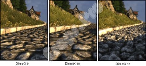 Directx 10 скачать для Windows 7 8 10 32 64 Bit бесплатно