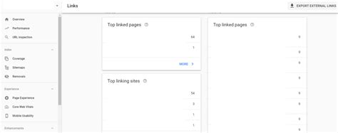 Google Search Console Vs Google Analytics In Which Is RIGHT