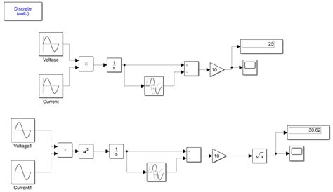 Find The Real Power Consumed Using Matlab Simulink • Physics Forums