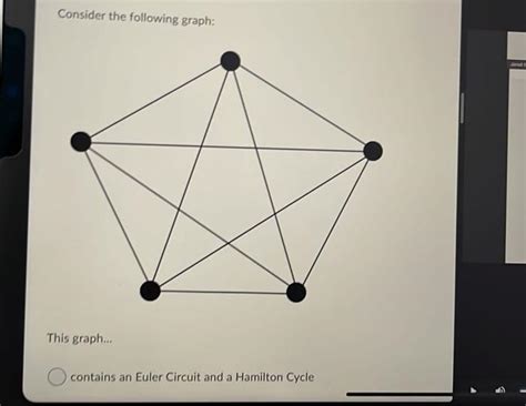 Solved Consider The Following Graph This Graph Contains Chegg Com