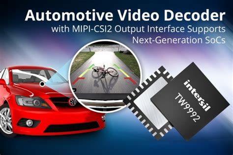 Latest Automotive Video Decoder Supports Next Generation Socs News