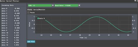 Add X Axis Dragdrop Hover · Issue 178 · Epezentimplot · Github