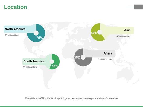 Location Ppt Powerpoint Presentation Pictures Examples