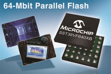 Ultra Fast 64 Mbit Parallel Flash Memory