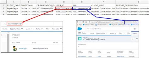 Download And Visualize Event Log Files Unit Salesforce Trailhead