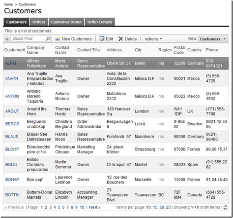 Code On Time Pages Layout Tabbed