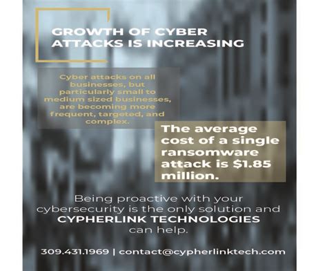 Cypherlink Technologies Llc On Linkedin Cyberattacks Prepared Protected Databreaches