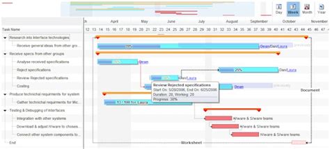 exontrol editable gantt activex net wpf control exg2antt