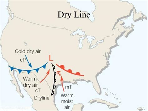 Ppt Weather And Climate Powerpoint Presentation Id40858