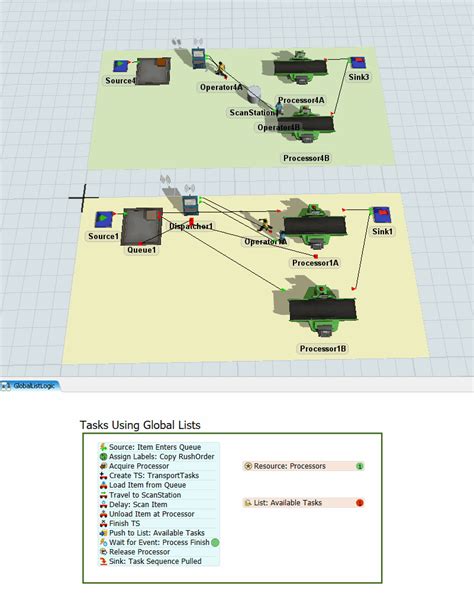 Tutorial Task 1 4 Tasks Using Global Lists