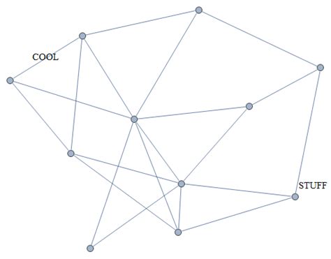 Rest Communication Between Two Microservices Without Static Ip In