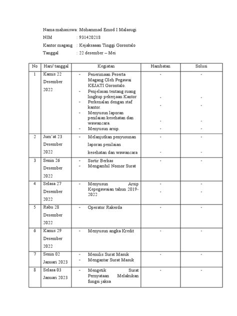Emod Pdf