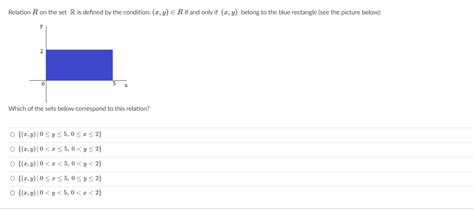 Solved Relation R On The Set R Is Defined By The Condition Chegg