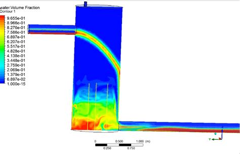 198 Questions With Answers In Two Phase Flow Science Topic