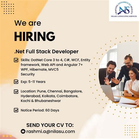 Rashmi Amv On Linkedin Connections Dotnetfullstackdeveloper Dotnetcore Csharpdotnet