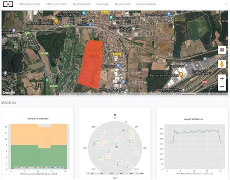 Making Post Processing Kinematic Ppk Fast And Affordable Commercial Uav News