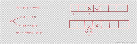 按摩师（简单多状态dp问题） Csdn博客