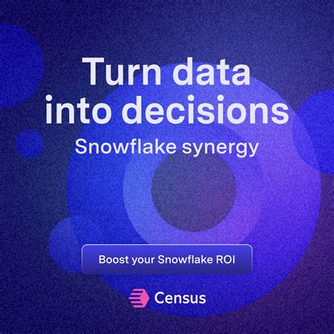 Census On Linkedin Hubspot Reverse Etl Start For Free Census