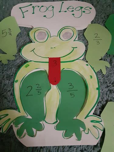 Frogs Unit Lesson Plan Jwlearningadventures