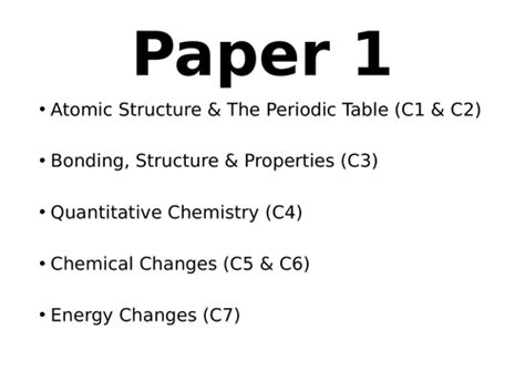 Aqa Gcse Chemistry Paper 1 Teaching Resources