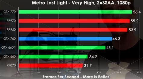 New Pc Build Build A Pc Level1techs Forums