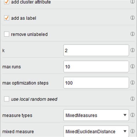 Parameters Cluster Results And Final Centroid Value Download Scientific Diagram