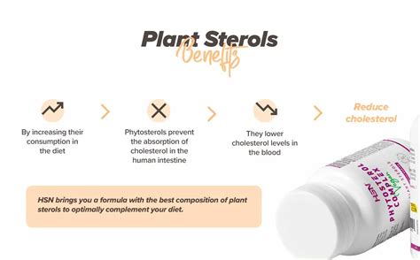 Phytosterol Complex Prehrana Po Krvnoj Grupi
